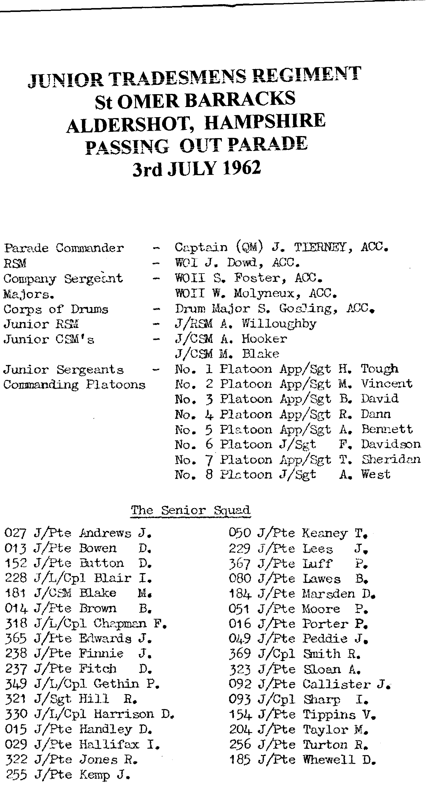 Army Catering Corps Old Site Gallery