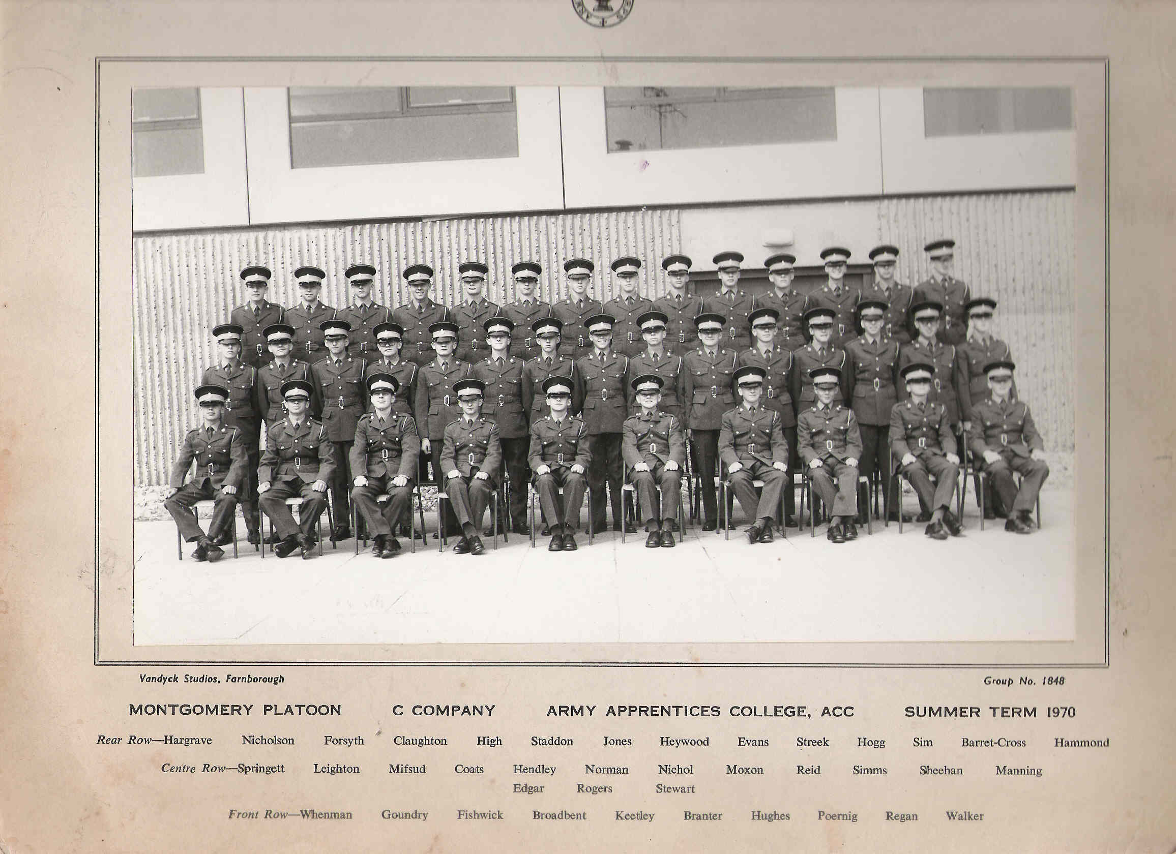 Army Catering Corps Old Site Gallery