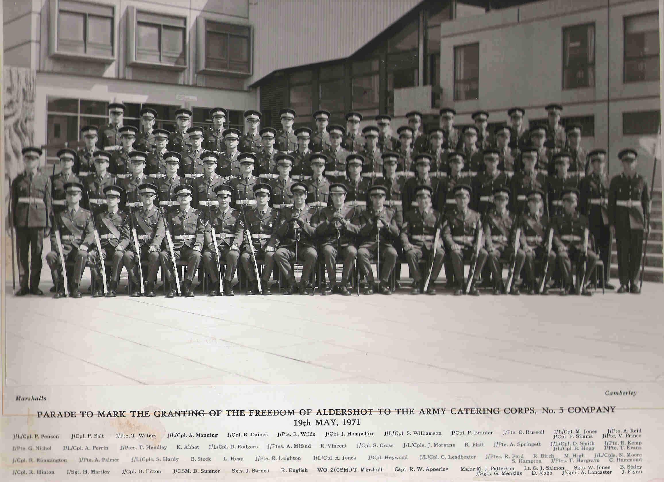 Army Catering Corps Old Site Gallery