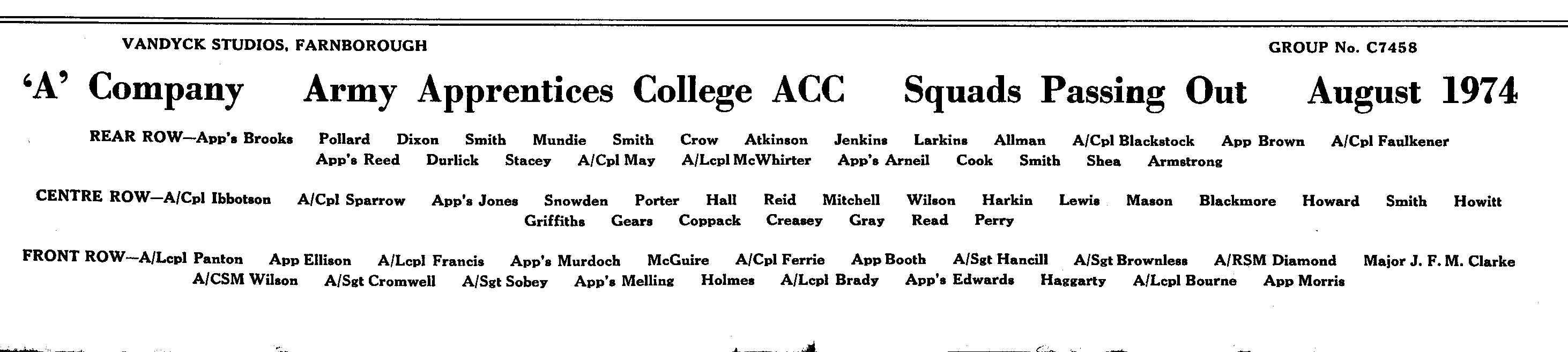 Army Catering Corps Old Site Gallery