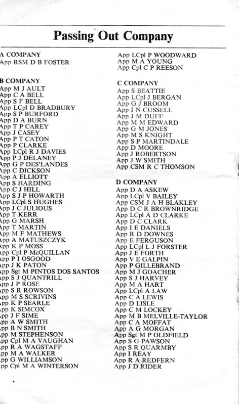 Army Catering Corps Old Site Gallery