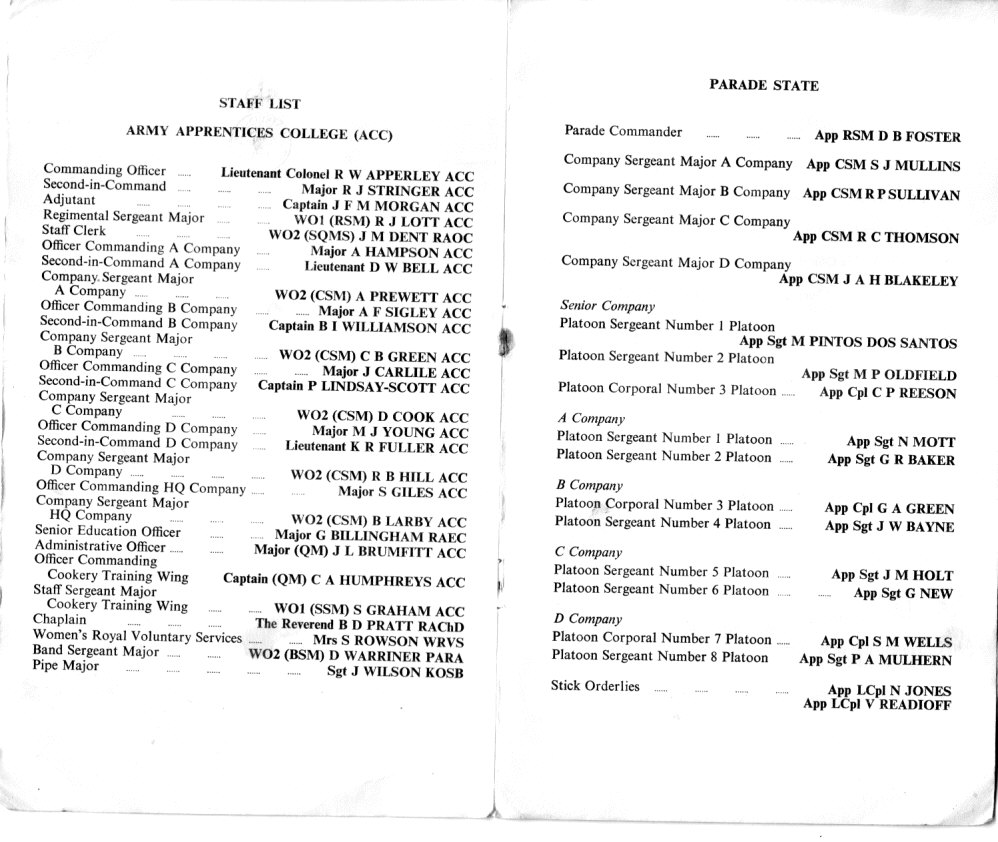 Army Catering Corps Old Site Gallery