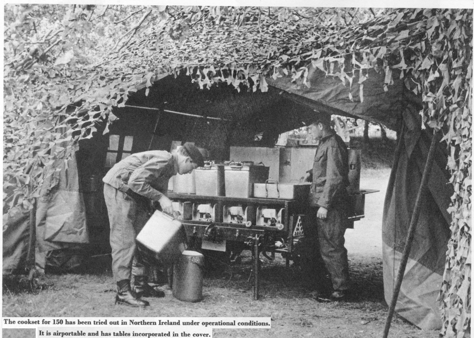 Army Catering Corps Old Site Gallery