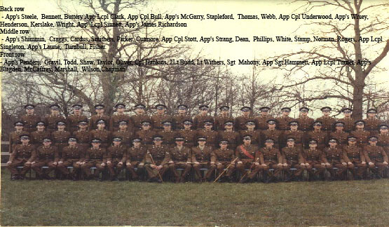 Army Catering Corps Old Site Gallery